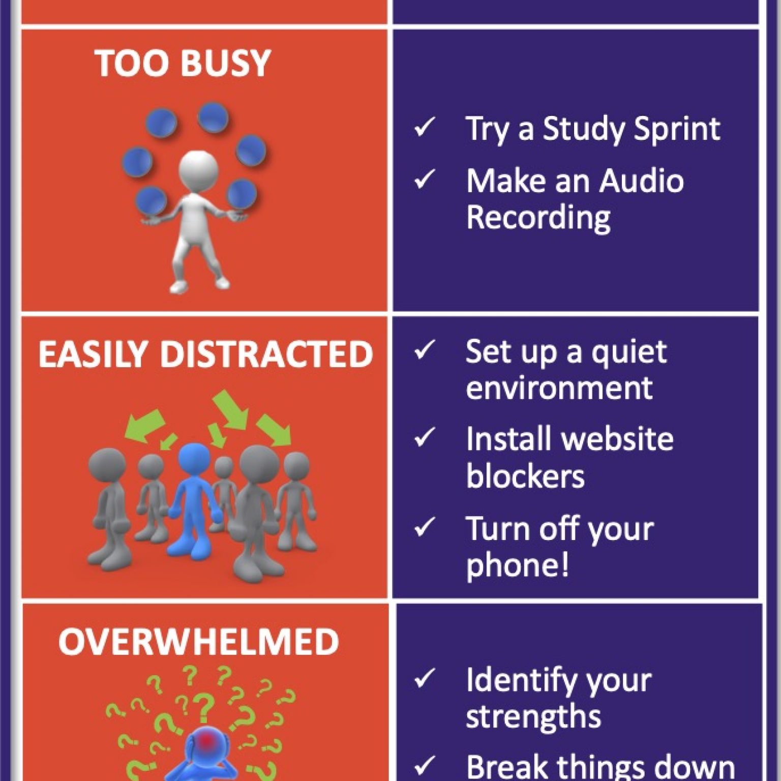 study-challenges - College Bound Mentor